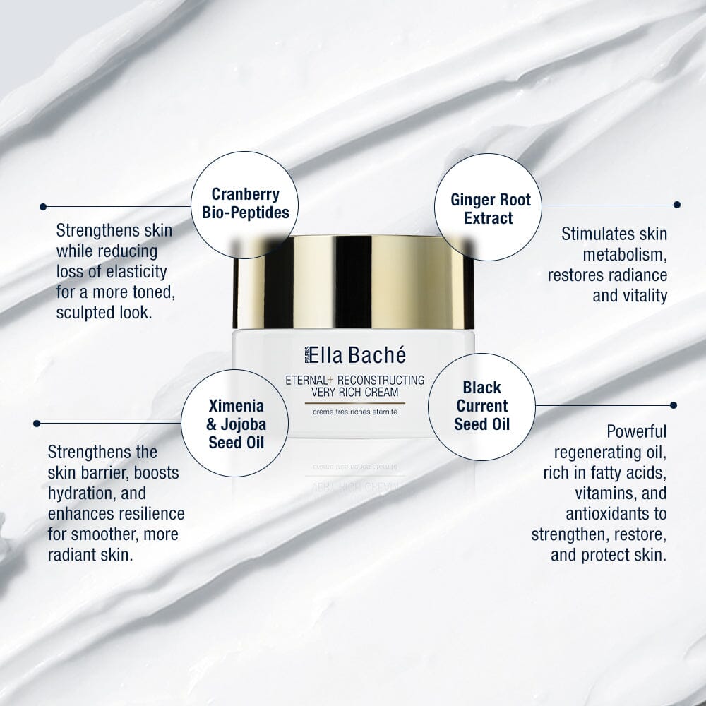 Eternal+ Reconstructing Very Rich Cream | Australian Luxury Skincare ...